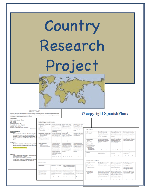 Country Research Project | SpanishPlans.org