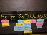 Cognate Word Wall | SpanishPlans.org