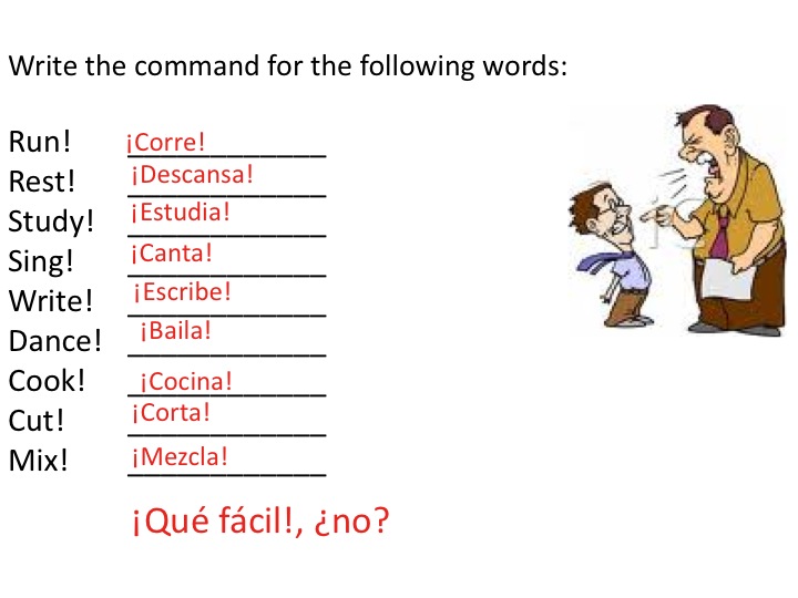 Spanish Powerpoints | SpanishPlans.org