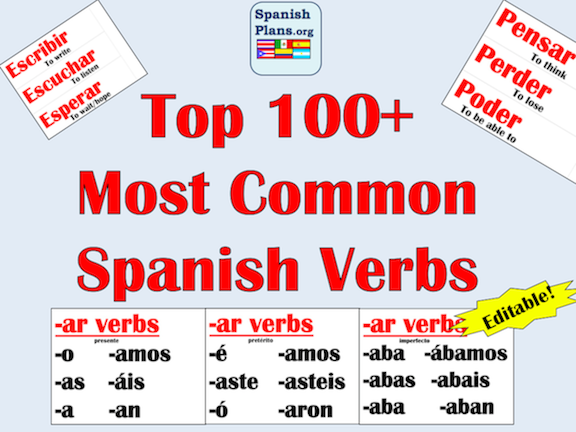 Verb Word Wall | SpanishPlans.org