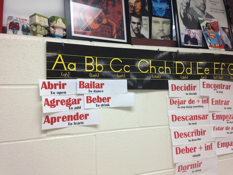 Verb Word Wall | SpanishPlans.org