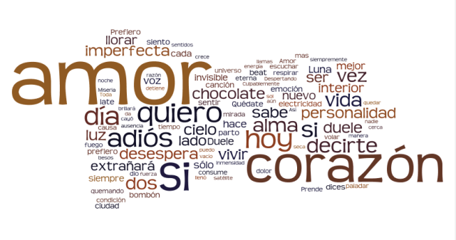 Jesse y Joy | SpanishPlans.org