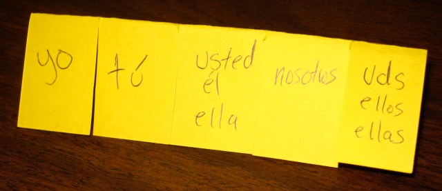 Graphic Organizers | SpanishPlans.org