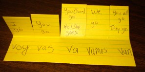 Graphic Organizers | SpanishPlans.org