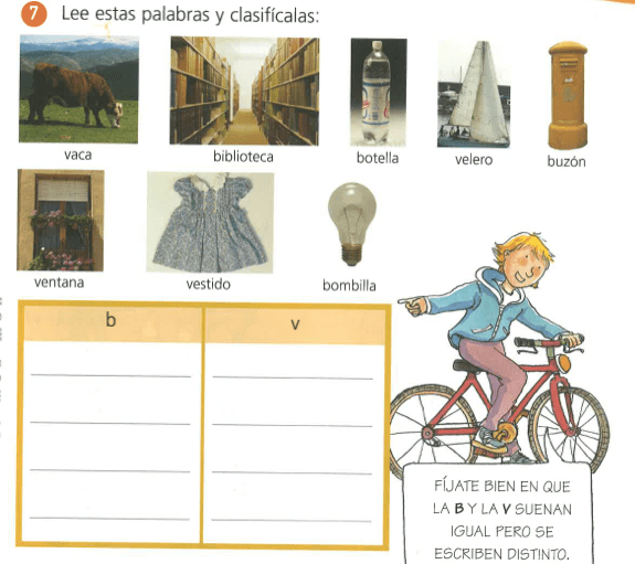 Letras B y V | SpanishPlans.org