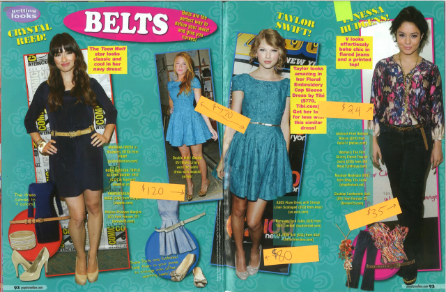 Resources for LA ROPA unit | SpanishPlans.org