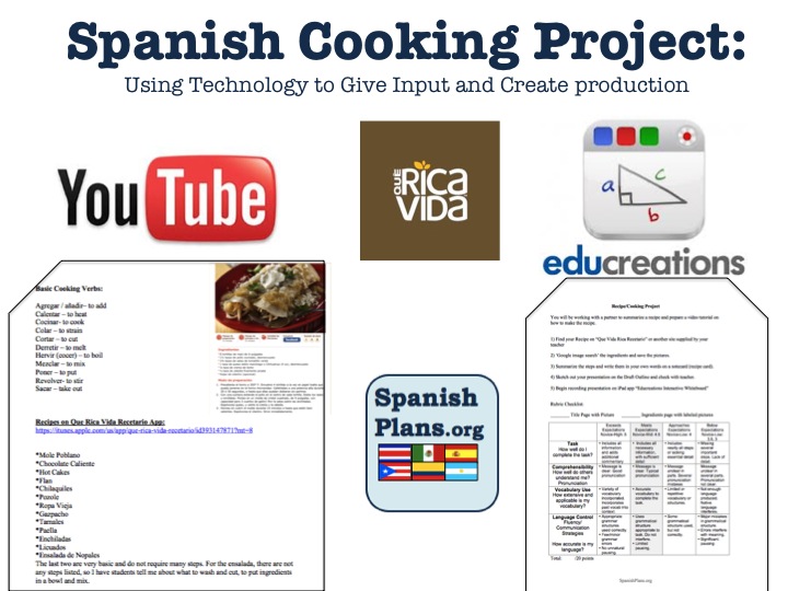 Educreating Spanish Cooking Videos | SpanishPlans.org