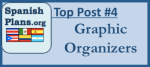 Top 10 Spanish Blog Posts | SpanishPlans.org