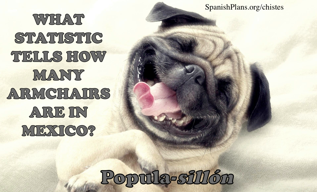 Chistes for Spanish Class | SpanishPlans.org