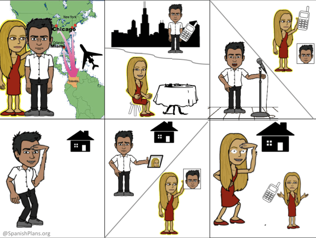 Fotografia Story and Tener Que Story | SpanishPlans.org