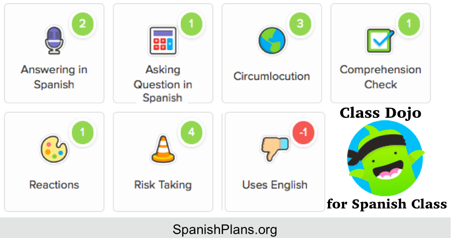 Class Dojo in Spanish | SpanishPlans.org