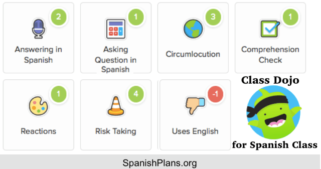 Class Dojo in Spanish | SpanishPlans.org