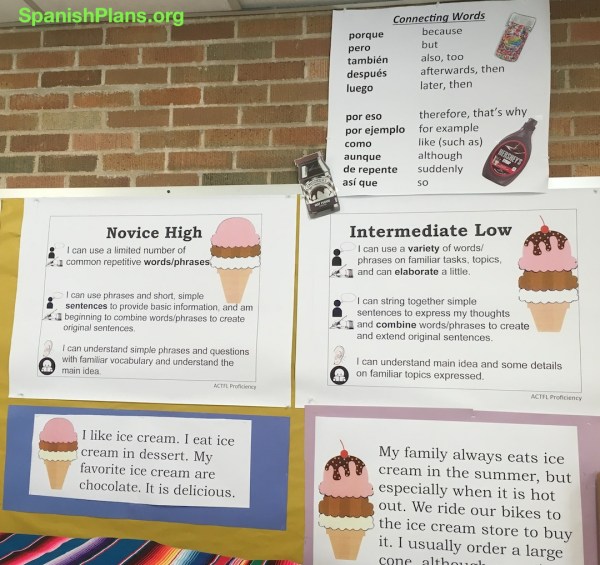 Get a scoop of Proficiency | SpanishPlans.org