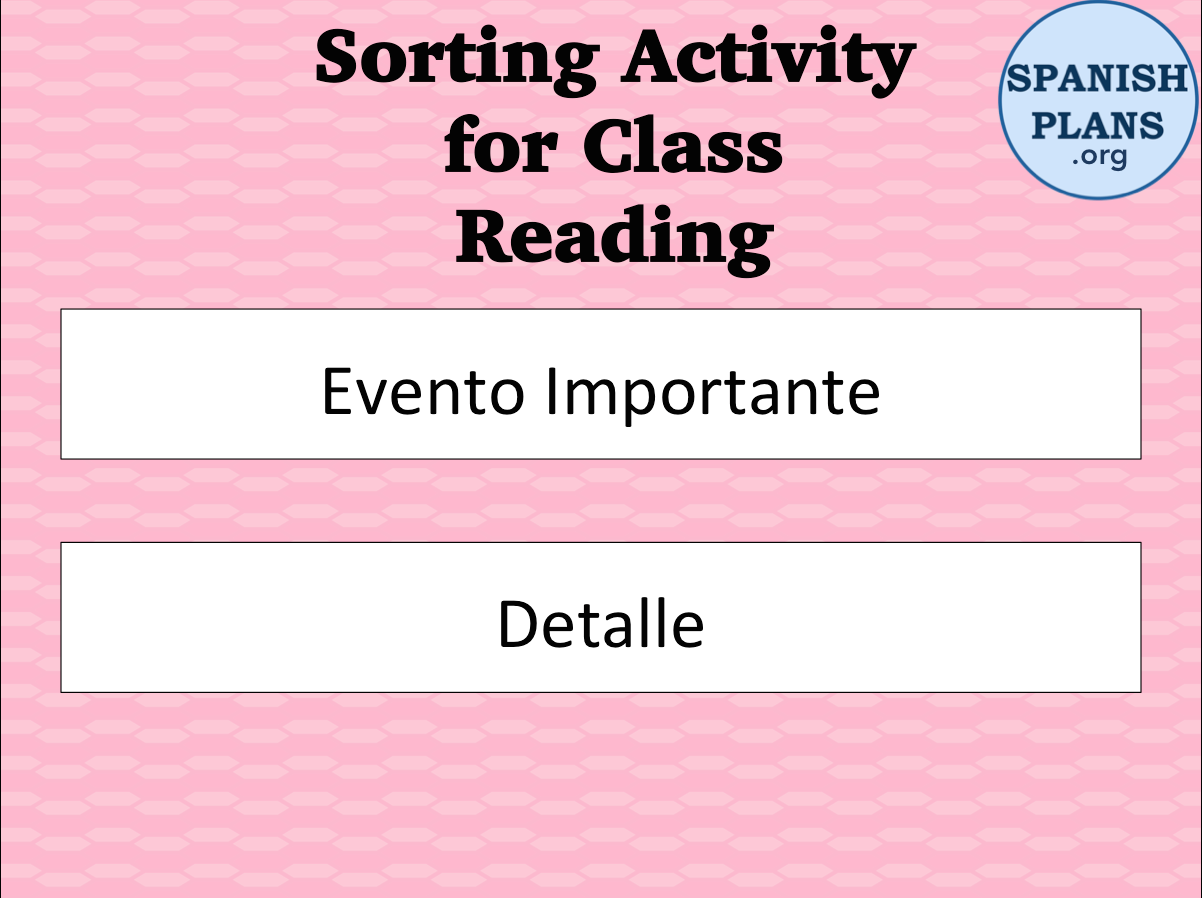 Sorting Activity for Class Reading | SpanishPlans.org