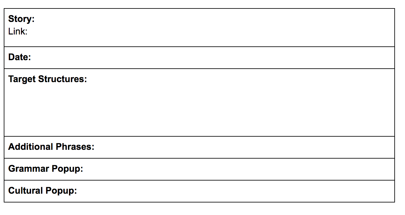 TPRS Curriculum Year 1 | SpanishPlans.org