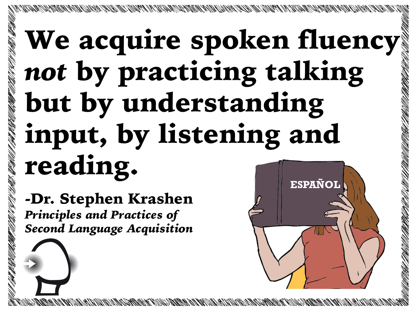 Language Acquisition Quote | SpanishPlans.org