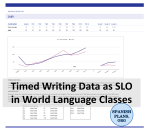 World Language SLO with Timed Writing | SpanishPlans.org