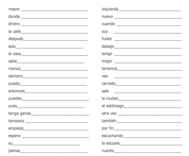 SLO and Vocabulary | SpanishPlans.org