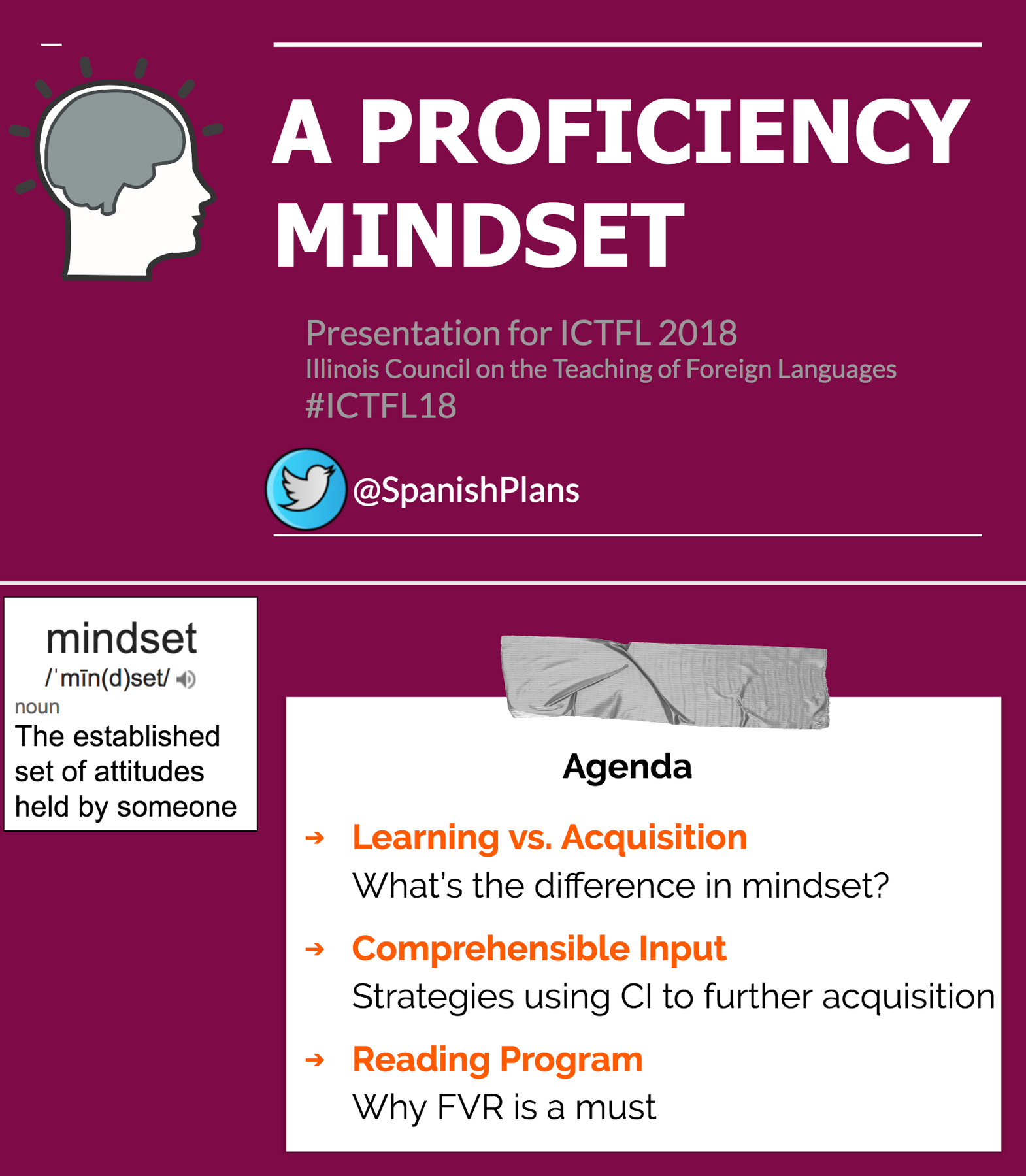 Proficiency Mindset Presentation | SpanishPlans.org