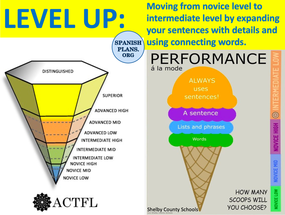 Free | SpanishPlans.org