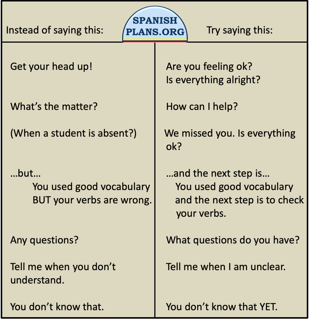 The words we use: Instead of this, try saying that | SpanishPlans.org