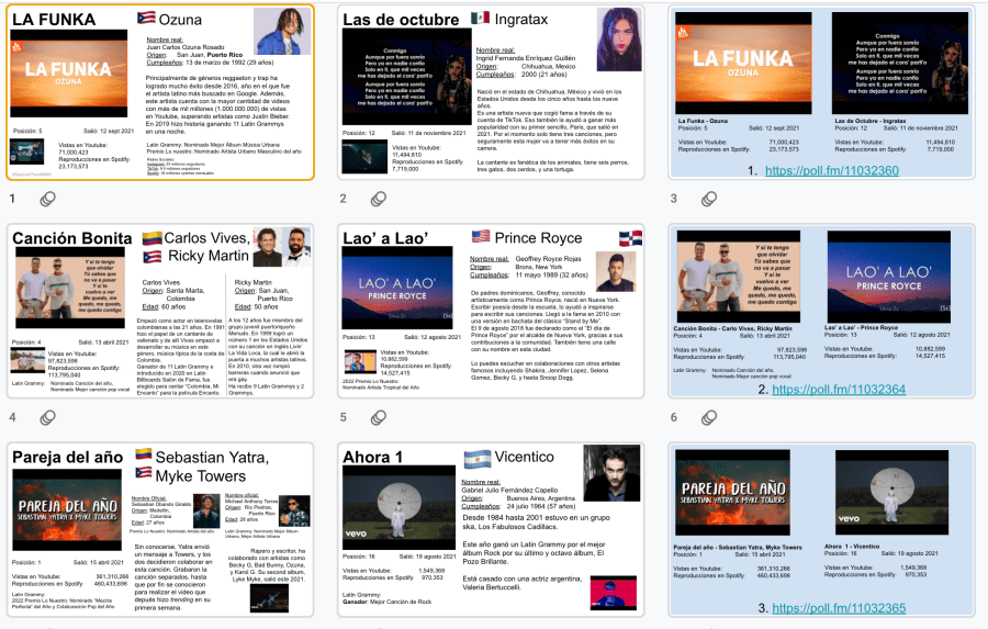 locura-de-marzo-matchups | SpanishPlans.org