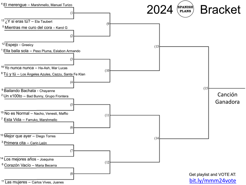 Bracket and Playlist | SpanishPlans.org